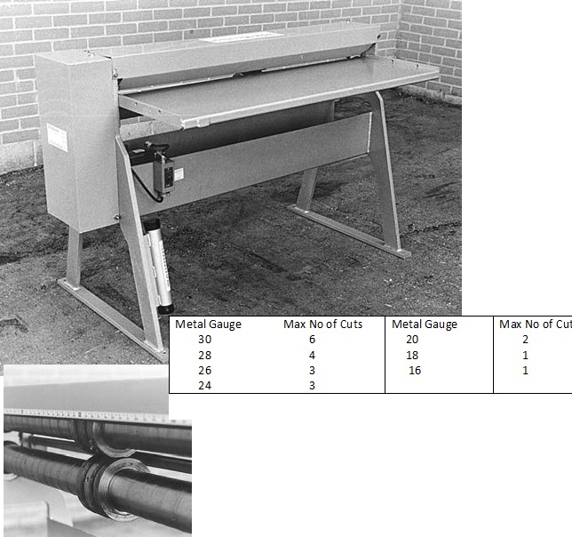 48” Gang Slitter (Super Slitter) - Spar-Marathon Roofing Supplies